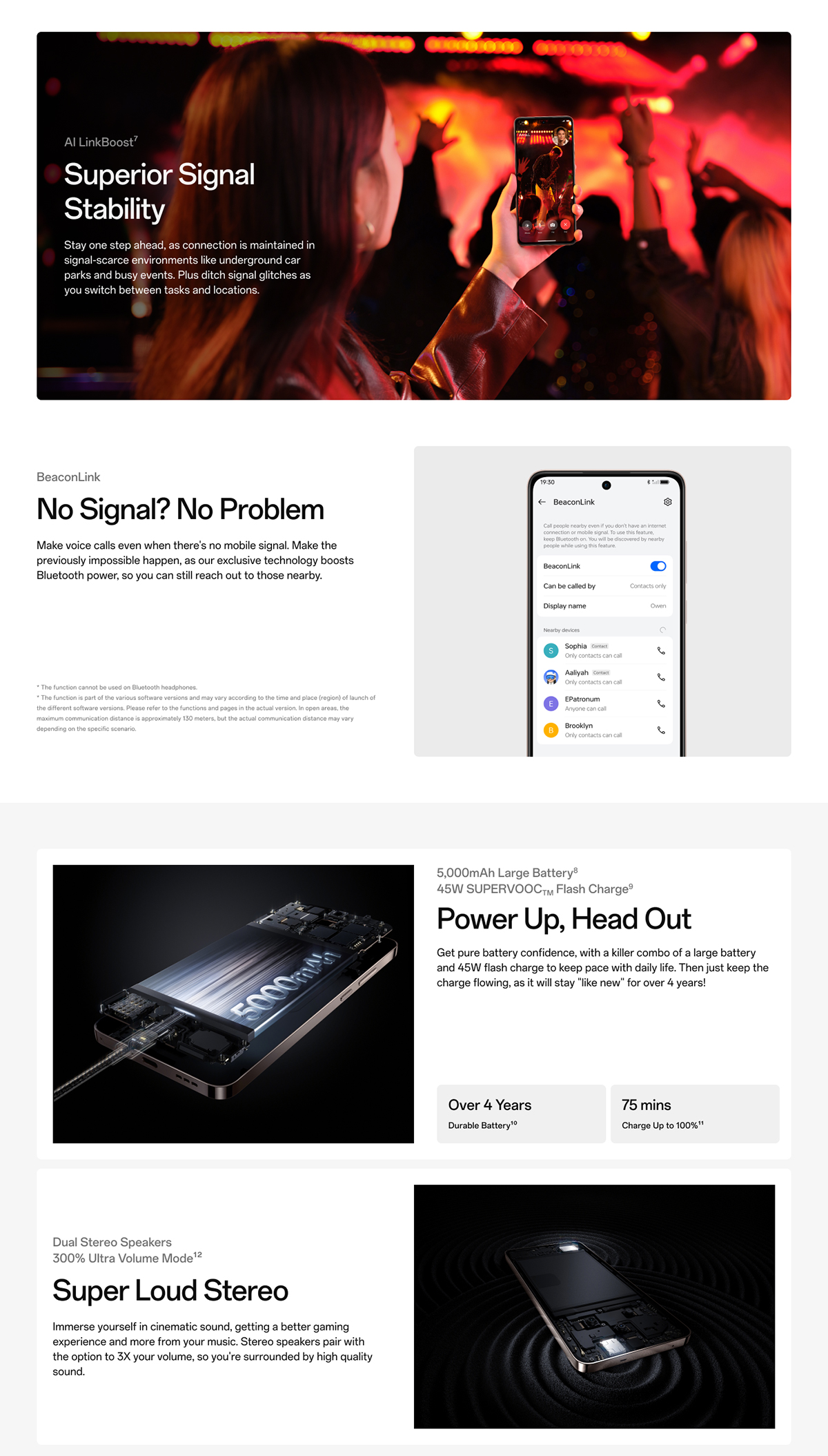 Oppo Oppo Store Indonesia