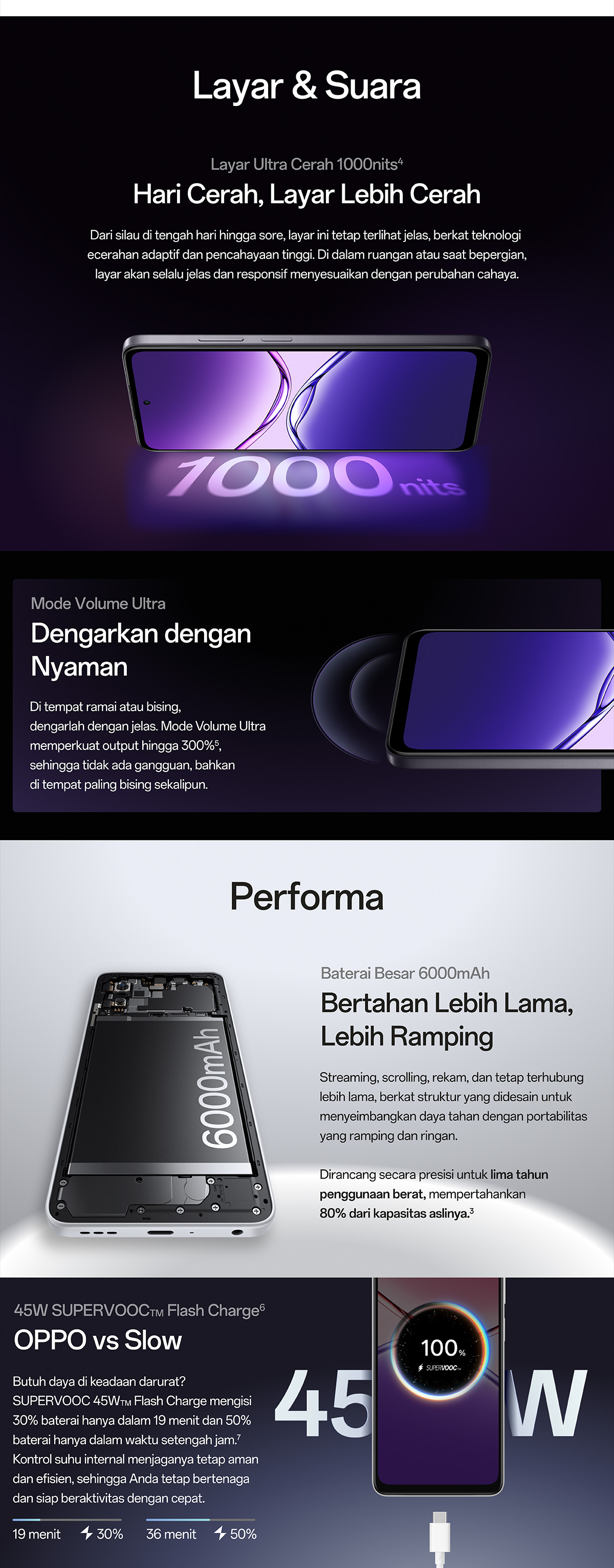 Beli OPPO Find X8 Pro Harga Promo Sekarang - OPPO Indonesia